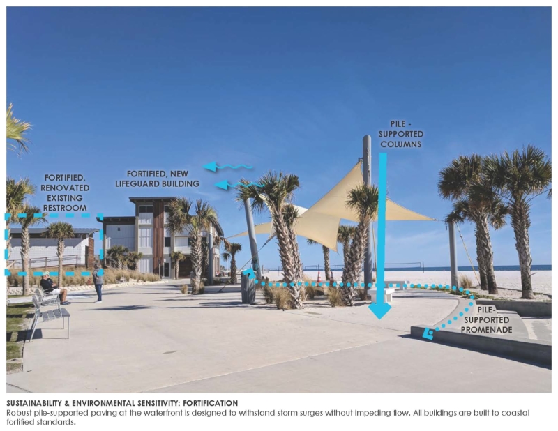 Gulf Place - Designing for Waterfront Resiliency: A Showcase Project