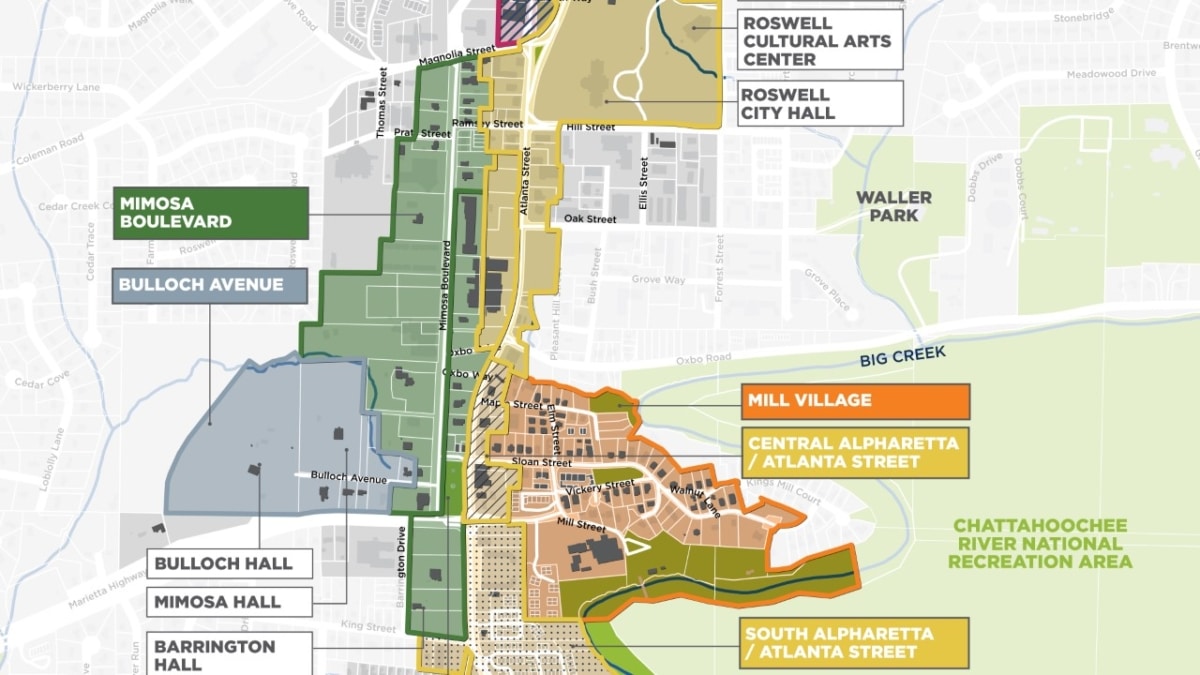 Roswell Historic District Master Plan